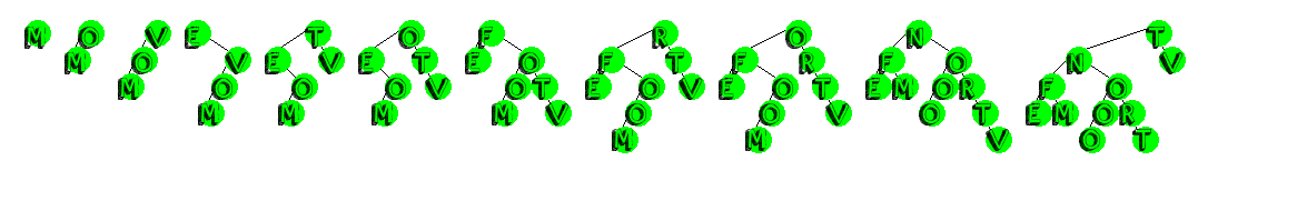 Half-Splay Trees: When “Move To Front” Meets Binary Search Trees – MaxGCoding.com