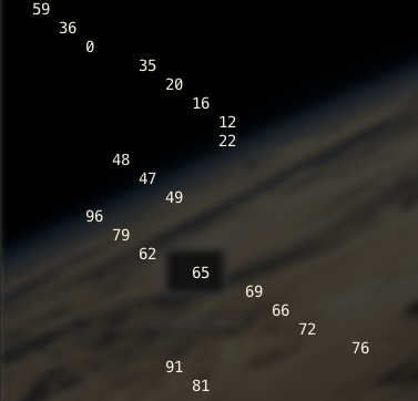 Simple Binary Tree Visualization – MaxGCoding.com